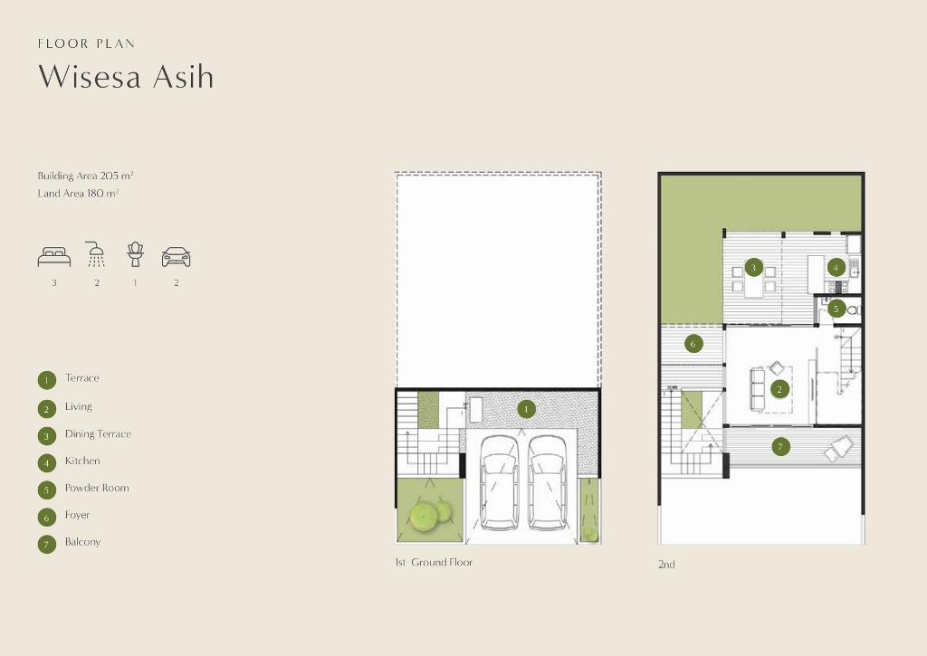 Bumiluhur Highland - Kota Baru Parahyangan